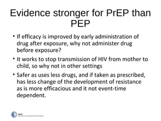 Scientific Sessions 2015: HIV Pre-exposure prophylaxis | PPT