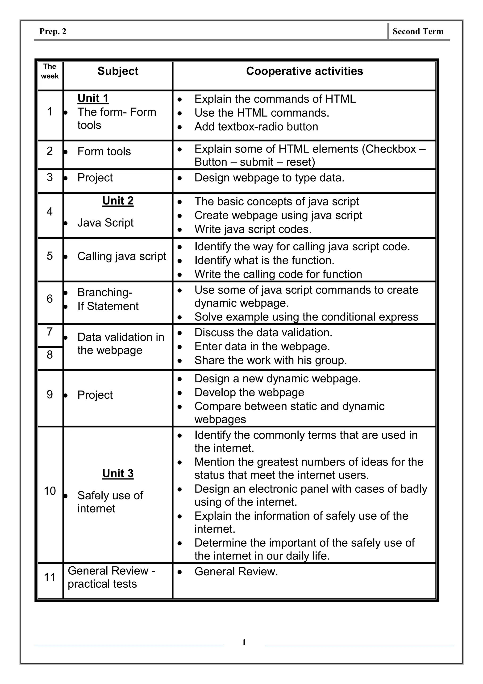Prep 2-booklet-2nd-term-2016-2017 | PDF