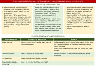 PrEP.pptx