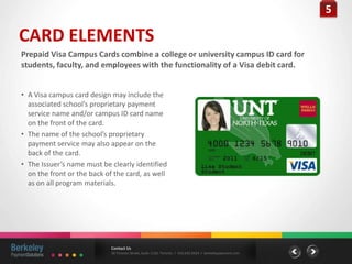 What is a Prepaid Visa Campus Card? | PPTX | College Planning | College ...
