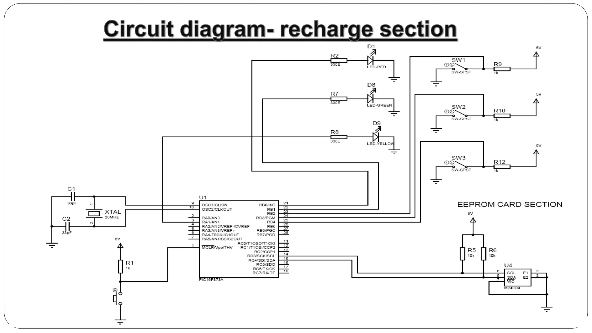 PREPAID ENERGY METER USING SMART CARD | PPTX