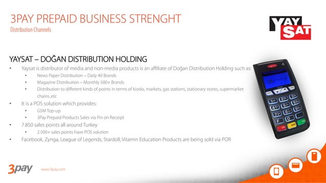 3pay Prepaid Card | PPT