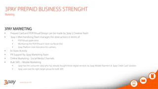 3pay Prepaid Card | PDF