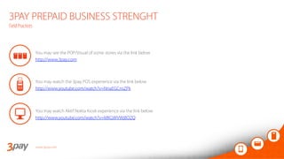 3pay Prepaid Card | PDF