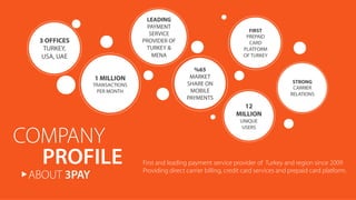 3pay Prepaid Card | PDF