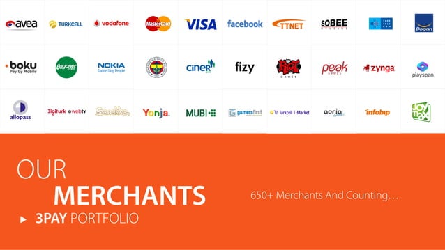 3pay Prepaid Card | PPT