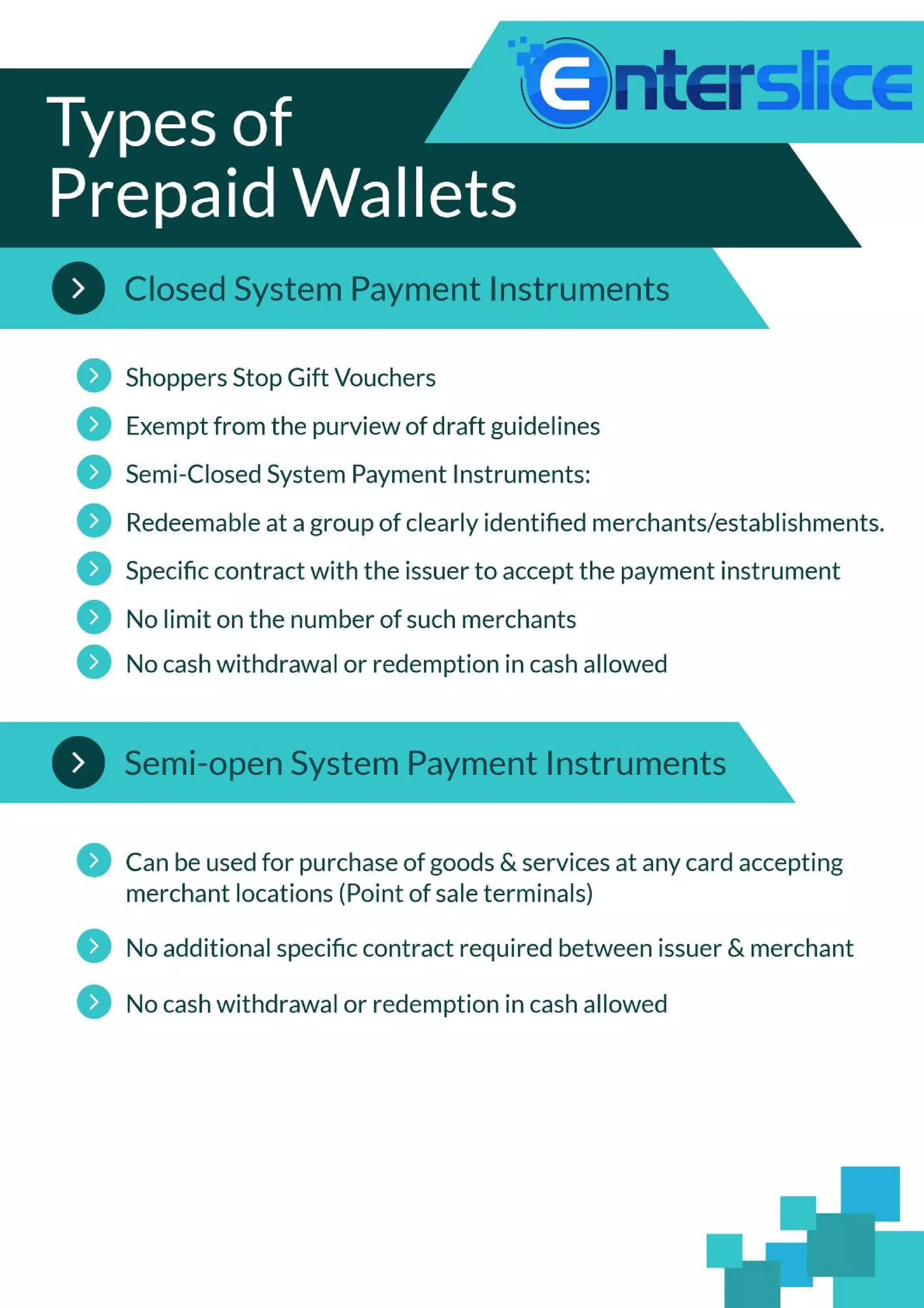 Prepaid wallets license, E-wallet, E-wallet license, NBFC Registration ...