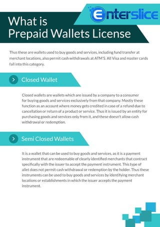 Prepaid wallets license, E-wallet, E-wallet license, NBFC Registration ...