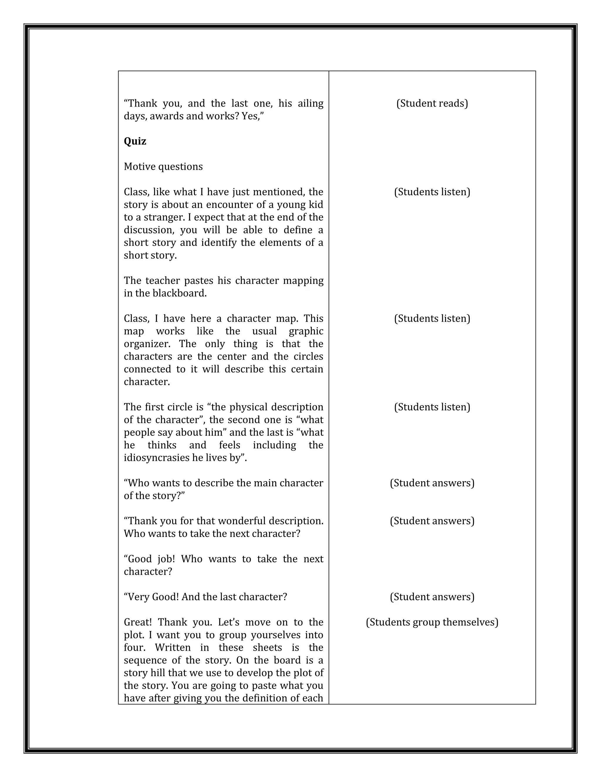 Lesson Plan in British and American Literature | DOCX