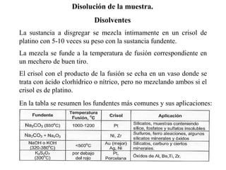 Preparación muestras-digestión ácida.pptx