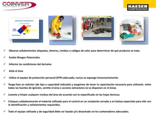 Preparacion a emergencias | PPTX