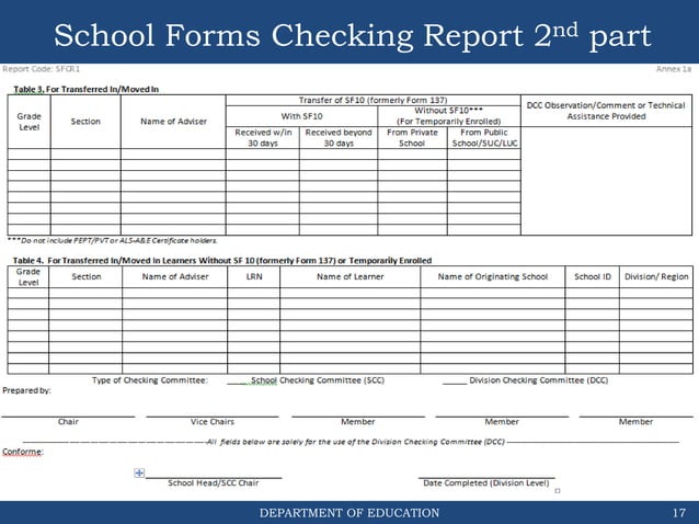Preparation-and-Checking-of-School-Forms-SY2022-2023.pptx
