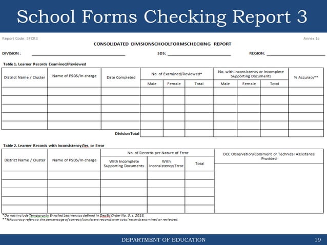Preparation-and-Checking-of-School-Forms-SY2022-2023.pptx
