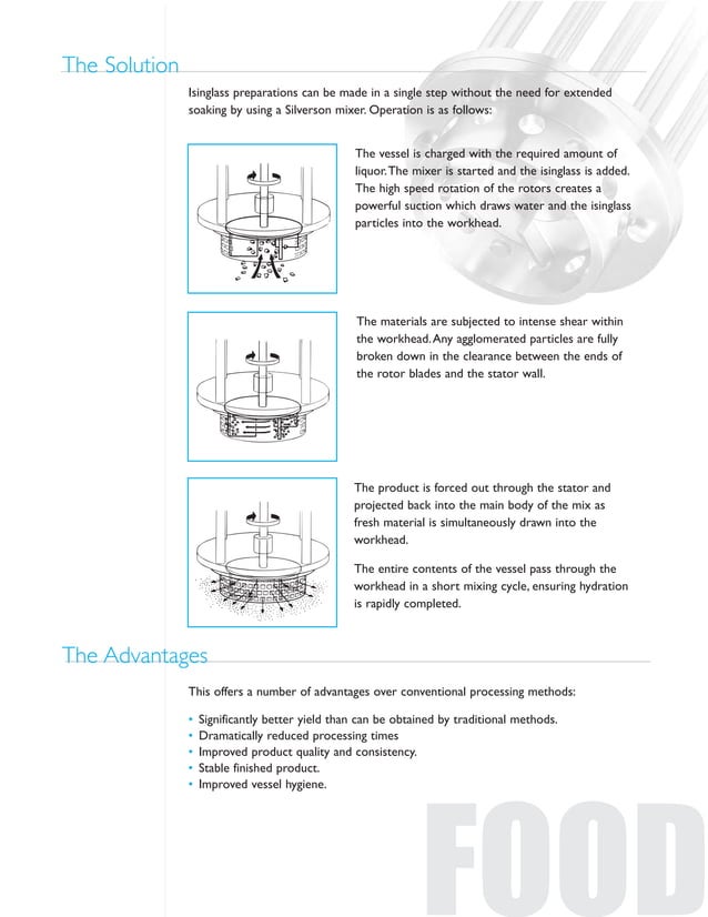 Food Industry Case Study: Preparing Isinglass Finings | PDF | Alcoholic ...