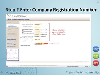 Preparation Of Financial Statements In Xbrl Format | PPS