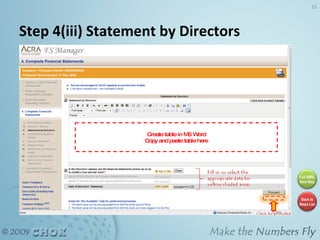 Preparation Of Financial Statements In Xbrl Format | PPS