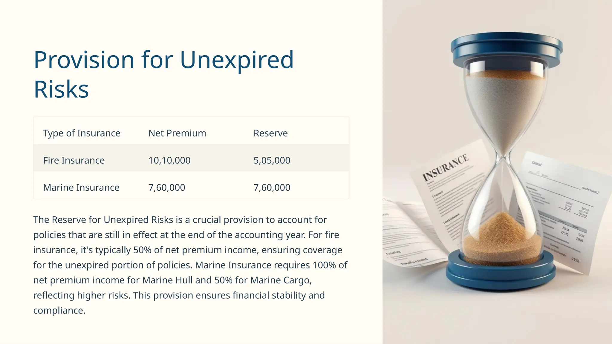 Preparation-of-Fire-and-Marine-Accounts-and-Profit-and-Loss-Account.pptx