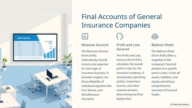 Preparation-of-Fire-and-Marine-Accounts-and-Profit-and-Loss-Account.pptx