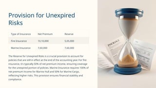 Preparation-of-Fire-and-Marine-Accounts-and-Profit-and-Loss-Account.pptx