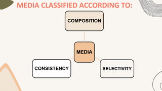 PREPARATION-OF-MICROBIOLOGICAL-MEDIA.pdf