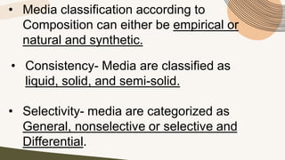 PREPARATION-OF-MICROBIOLOGICAL-MEDIA.pdf