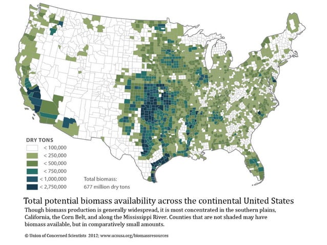 Preparation of soil fertility maps | PPT