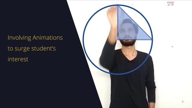 Preparation.ai Live & Animated Teaching | PPT