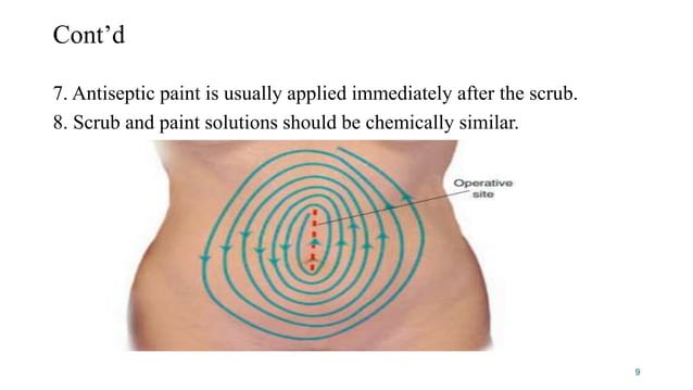 Preparation and draping of the surgical site(ORT).pptx