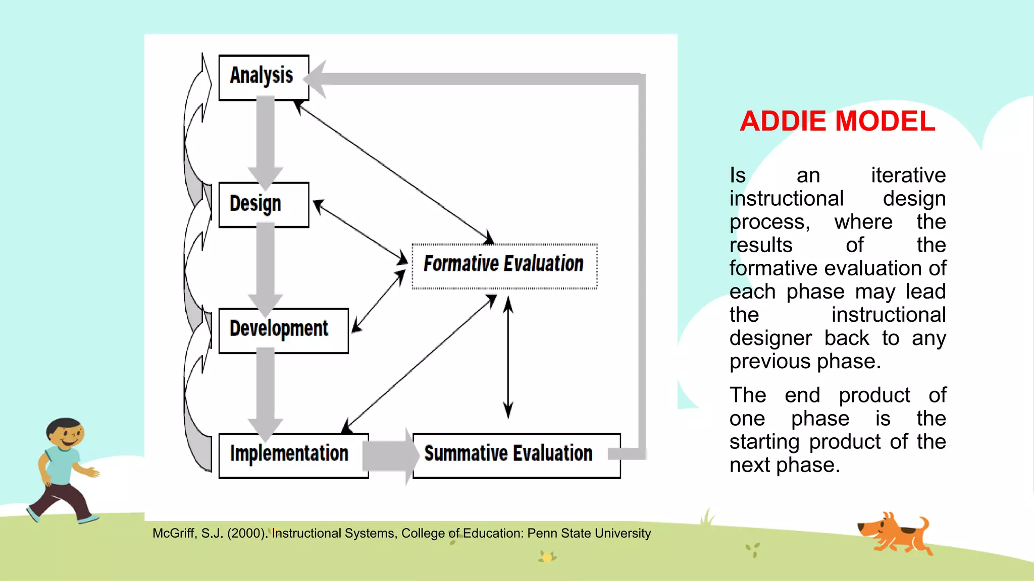 Preparation and Evaluation of Instructional Materials | PDF