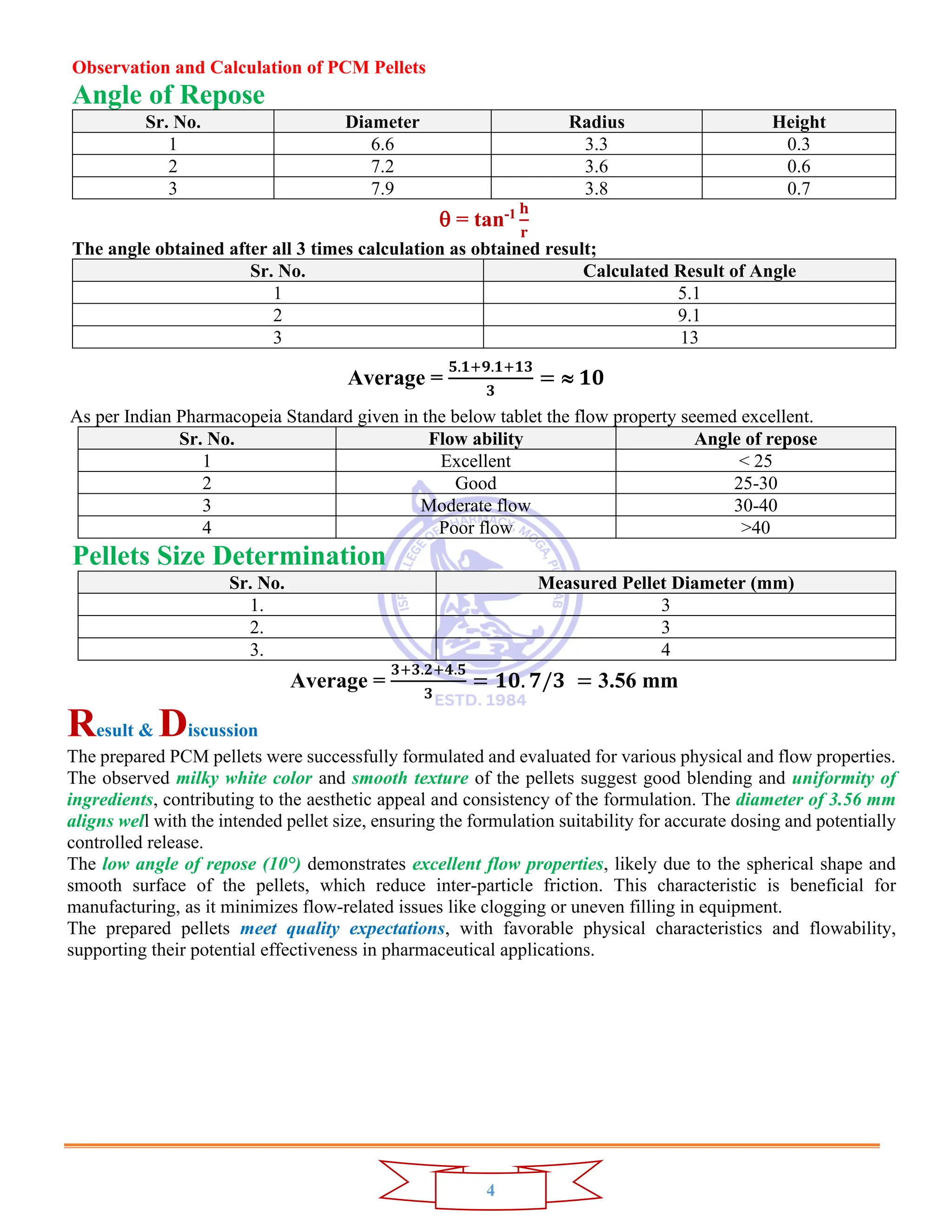 Preparation and evaluation parameters of PCM loaded pellets using Extrusion Spheronization ...