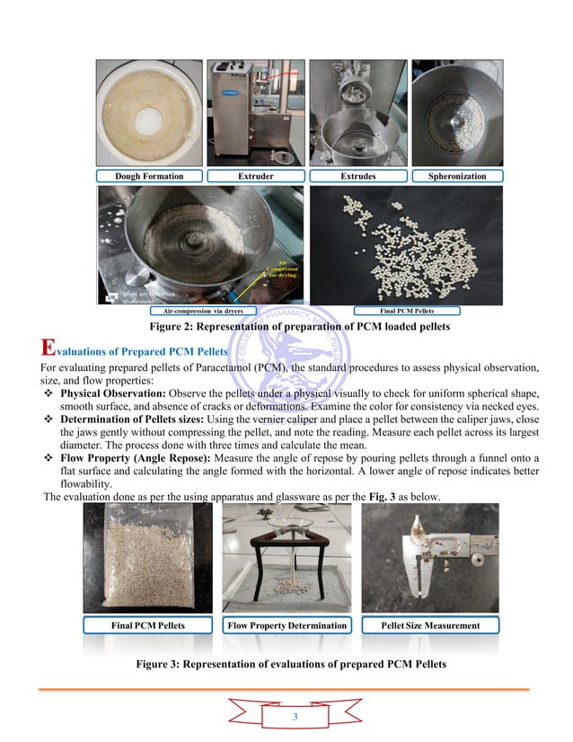 Preparation and evaluation parameters of PCM loaded pellets using ...
