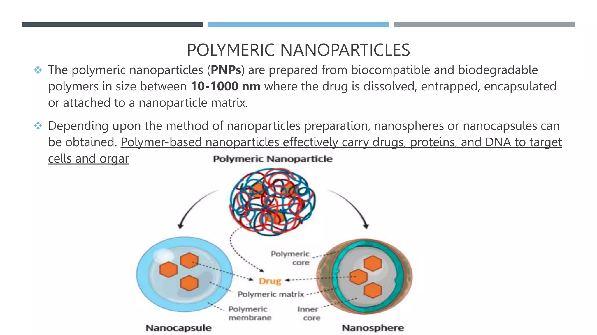 Preparation and Evaluation of Polymeric Nanoparticles.pptx