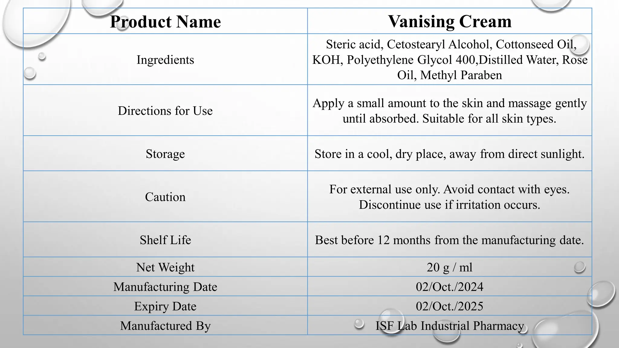 Preparation and Evaluation of Vanishing Cream.pdf
