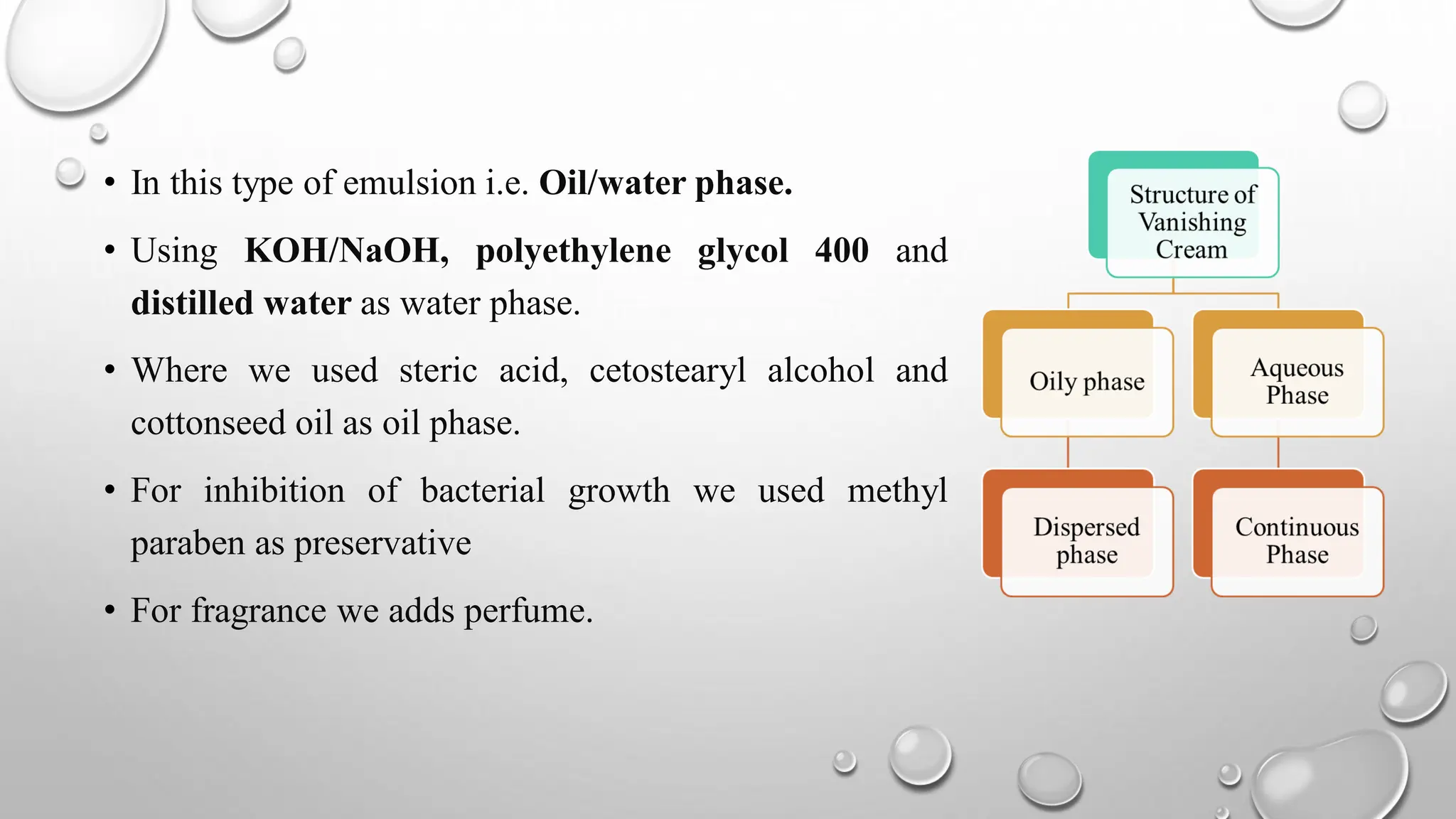 Preparation and Evaluation of Vanishing Cream.pdf