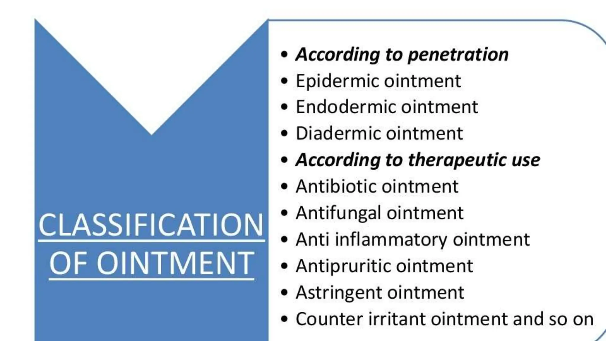Preparation and Evaluation Ointment.pptx