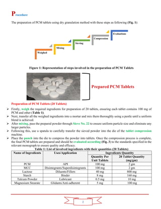 𝐏𝐫𝐞𝐩𝐚𝐫𝐚𝐭𝐢𝐨𝐧 𝐚𝐧𝐝 𝐄𝐯𝐚𝐥𝐮𝐚𝐭𝐢𝐨𝐧 𝐏𝐚𝐫𝐚𝐦𝐞𝐭𝐞𝐫𝐬 𝐨𝐟 𝐏𝐂𝐌 𝐓𝐚𝐛𝐥𝐞𝐭𝐬 ( Industrial ...