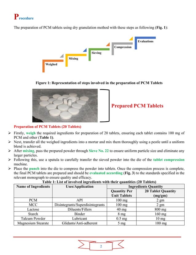 𝐏𝐫𝐞𝐩𝐚𝐫𝐚𝐭𝐢𝐨𝐧 𝐚𝐧𝐝 𝐄𝐯𝐚𝐥𝐮𝐚𝐭𝐢𝐨𝐧 𝐏𝐚𝐫𝐚𝐦𝐞𝐭𝐞𝐫𝐬 𝐨𝐟 𝐏𝐂𝐌 𝐓𝐚𝐛𝐥𝐞𝐭𝐬 ( Industrial Pharmacy - I Practical, BP506P ...