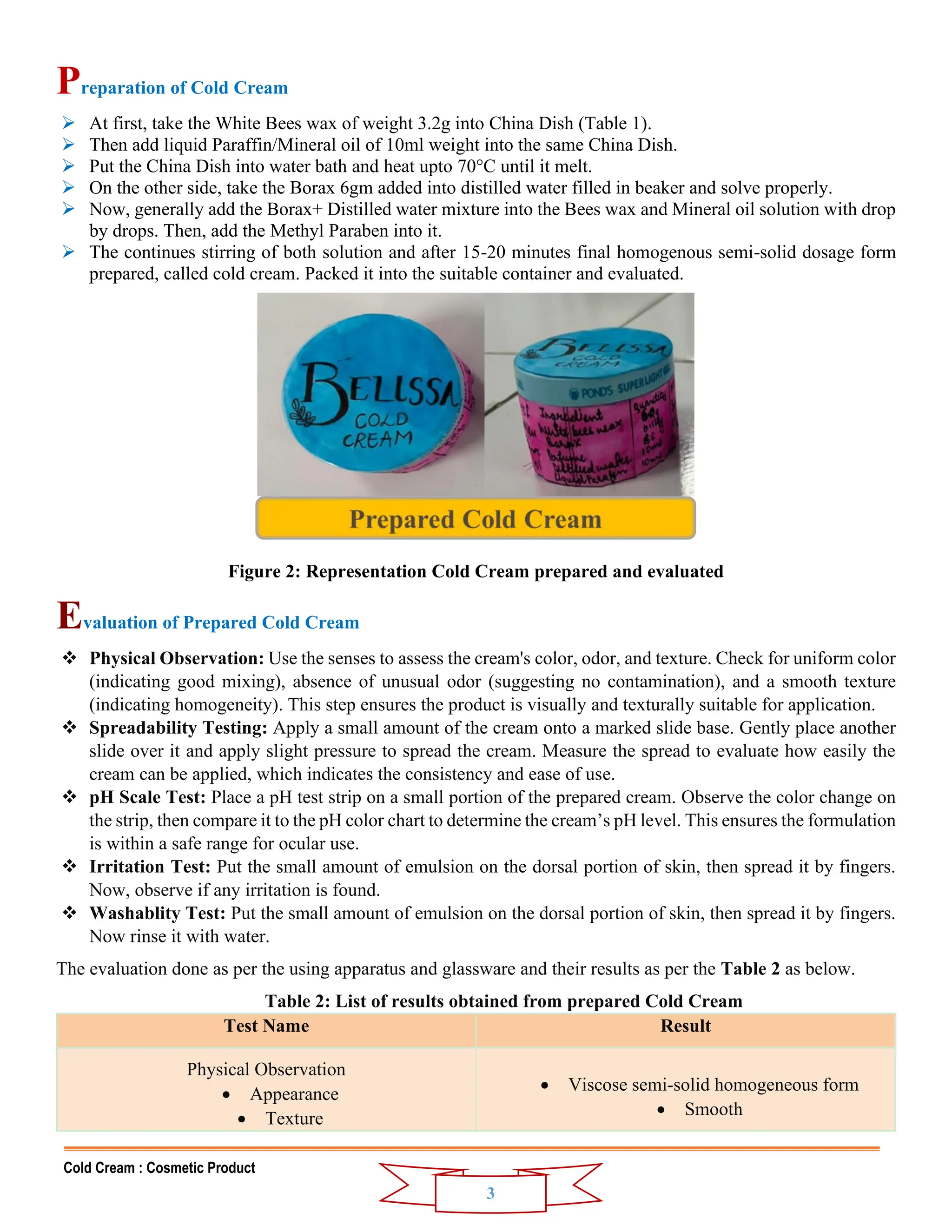 Preparation, Packaging, Labelling and Evaluation parameters of Cold ...
