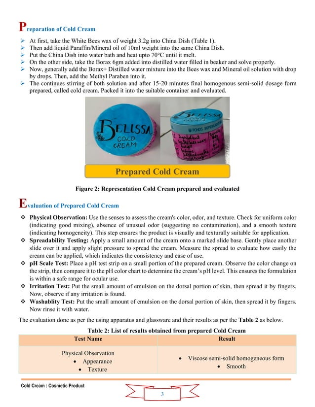 Preparation, Packaging, Labelling and Evaluation parameters of Cold ...