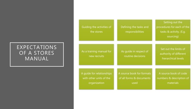 Preparation and importance of a stores manual | PPTX | Logistics | Business