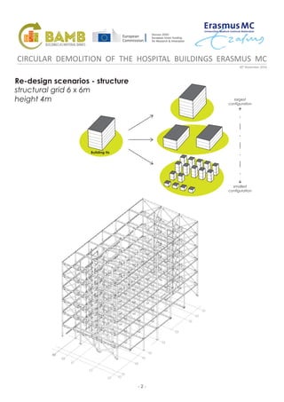 20161130 - Booosting Circular Demolition @Erasmus MC Rotterdam - Re ...