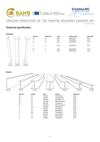 20161130 - Booosting Circular Demolition @Erasmus MC Rotterdam - Re ...