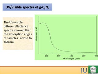 Preparation and photocatalytic properties of g c3 n4 | PPTX