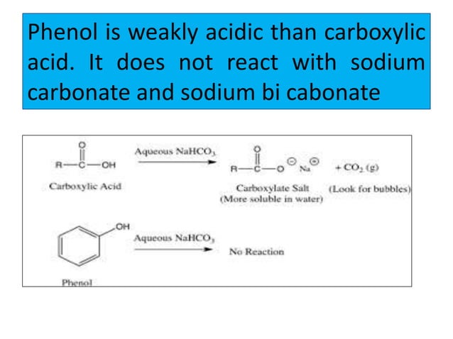 Preparation and reaction of phenol | PPTX | Chemistry | Science
