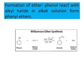 Preparation and reaction of phenol | PPTX