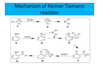 Preparation and reaction of phenol | PPTX