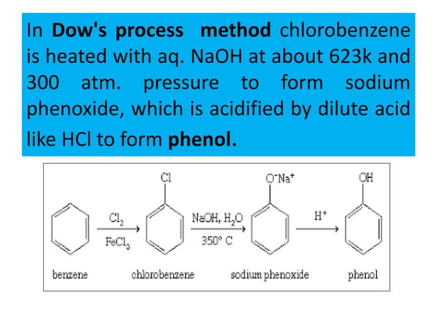 Preparation and reaction of phenol | PPTX | Chemistry | Science