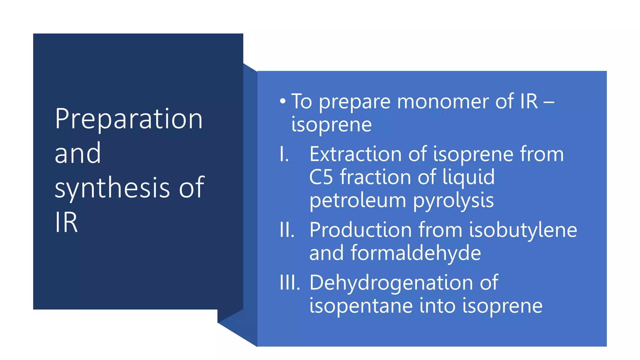 Preparation and synthesis of IR.pptx