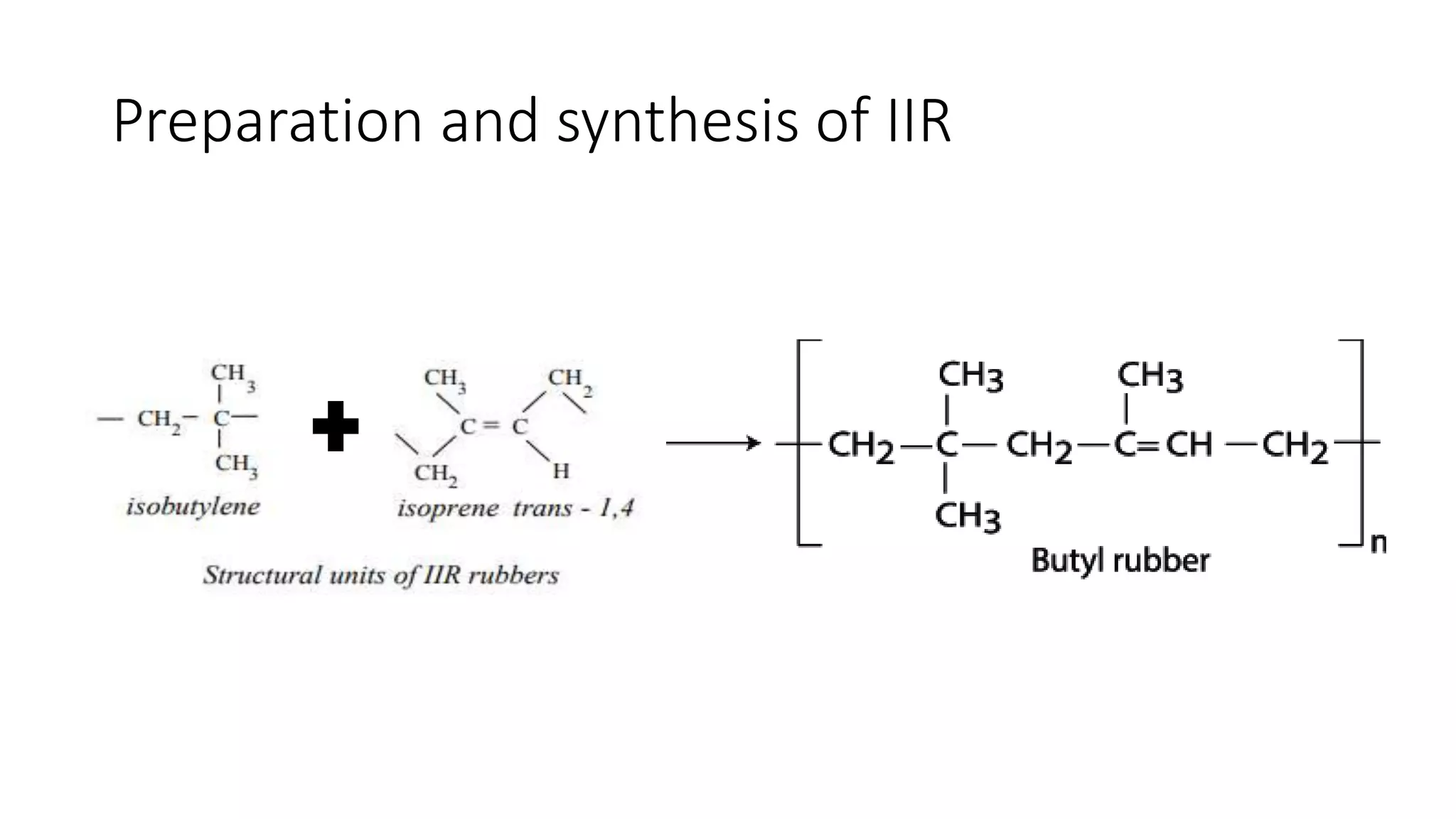 Preparation and synthesis of IR.pptx