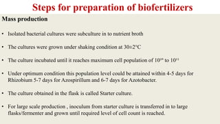 Preparation and uses of vermicompost and biofertilizers | PPTX